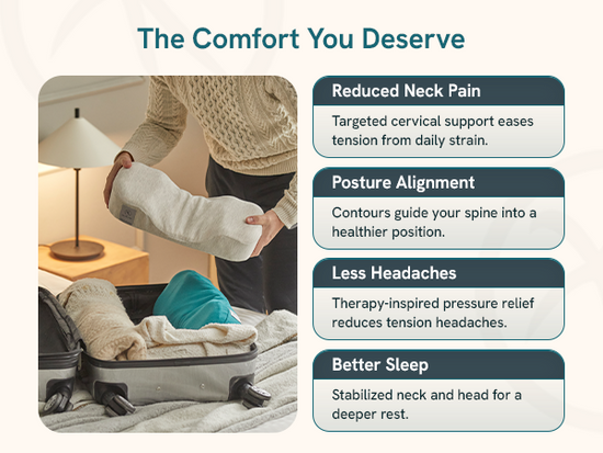 Kanuda USA | Mini Travel Pillow : Portable Contoured Pillow