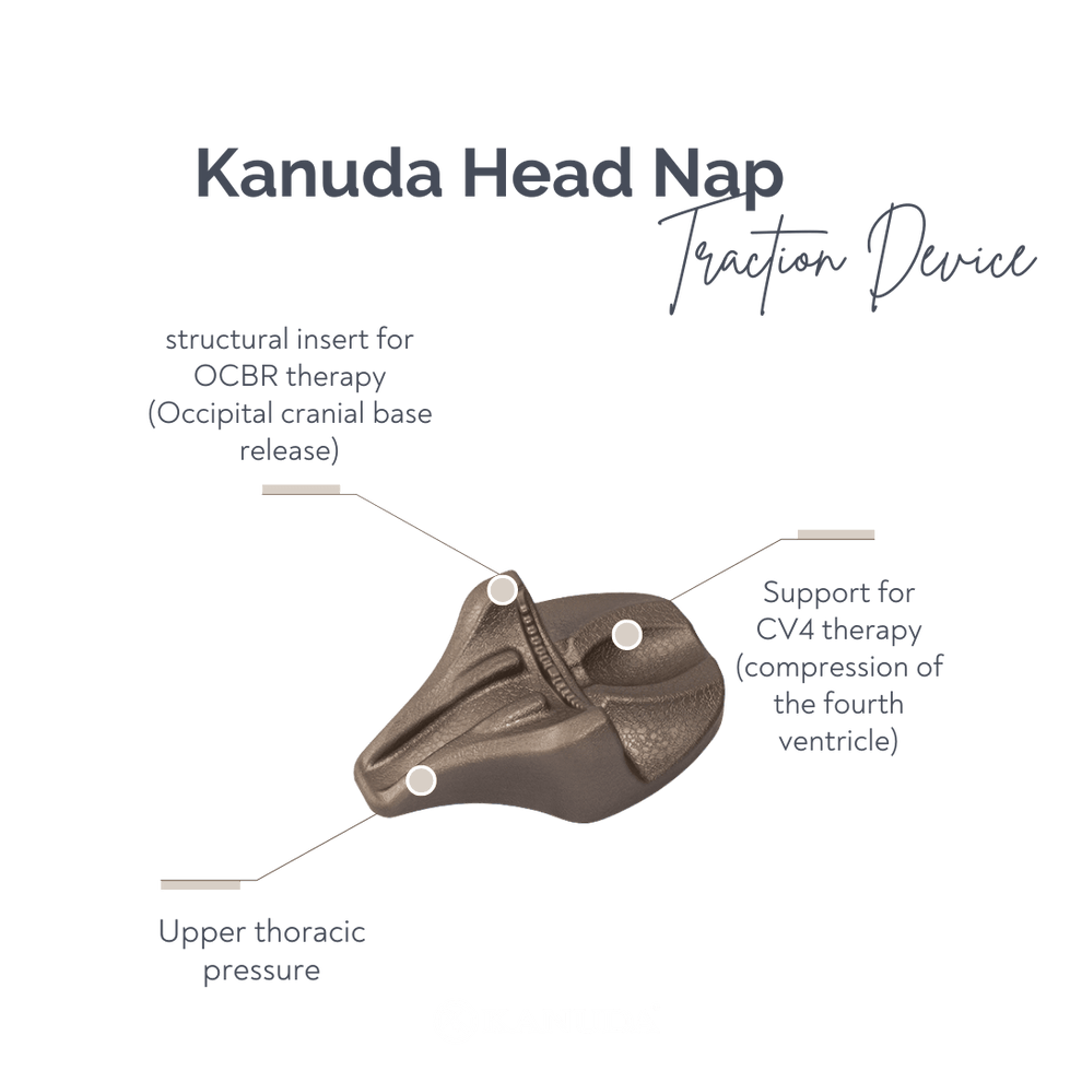 Kanuda USA | Head Nap : Neck Pain Relief Device